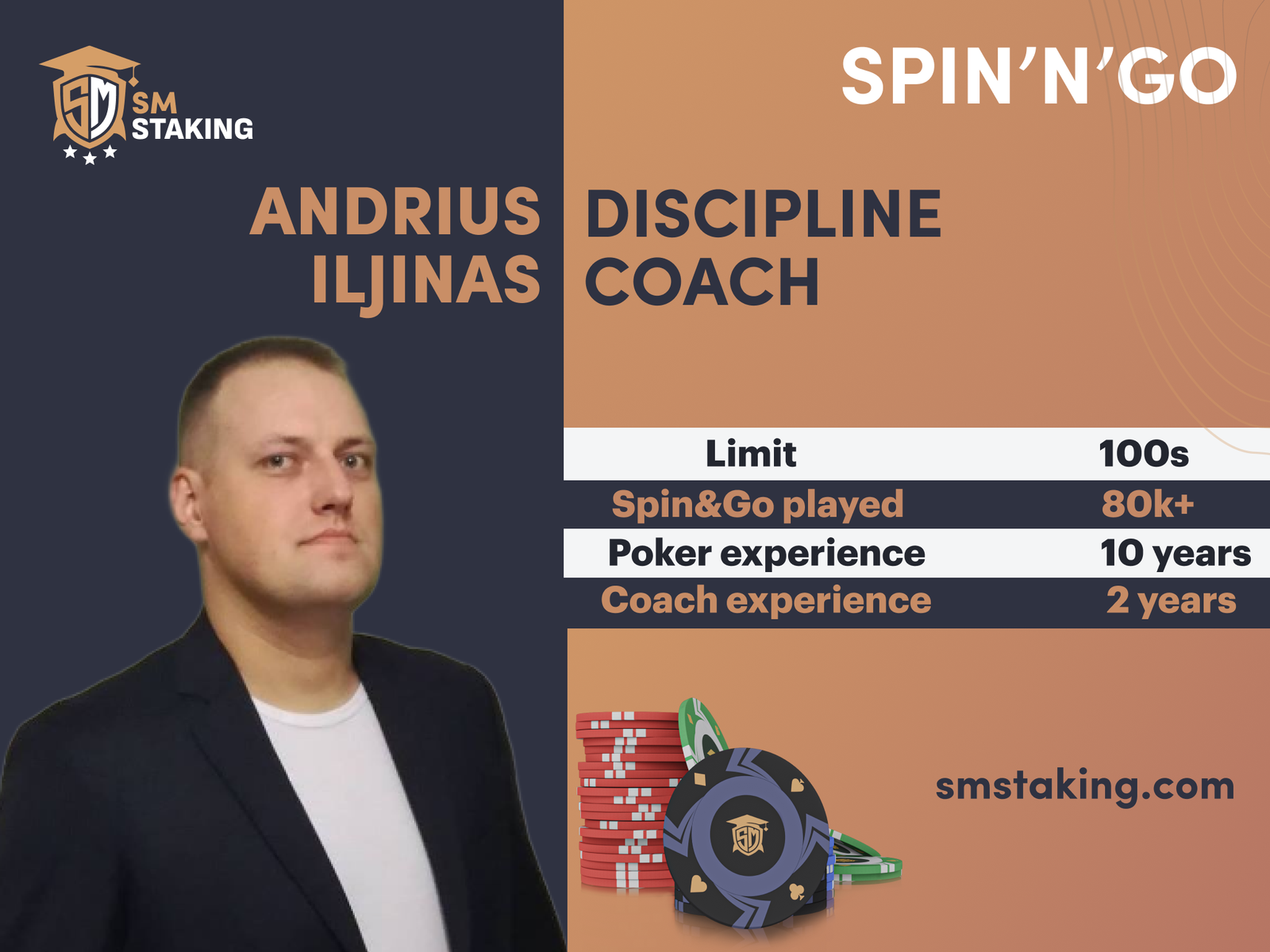 In the ranks of our school’s coaches – poker discipline specialist - Spin & Go Coaching ...